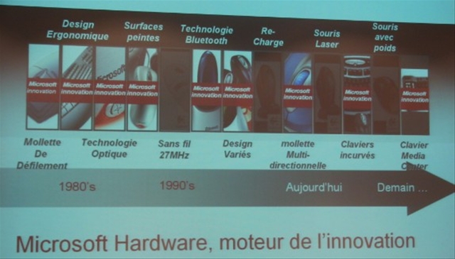 Microsoft Hardware: les produits 2006-2007 – GeekMag